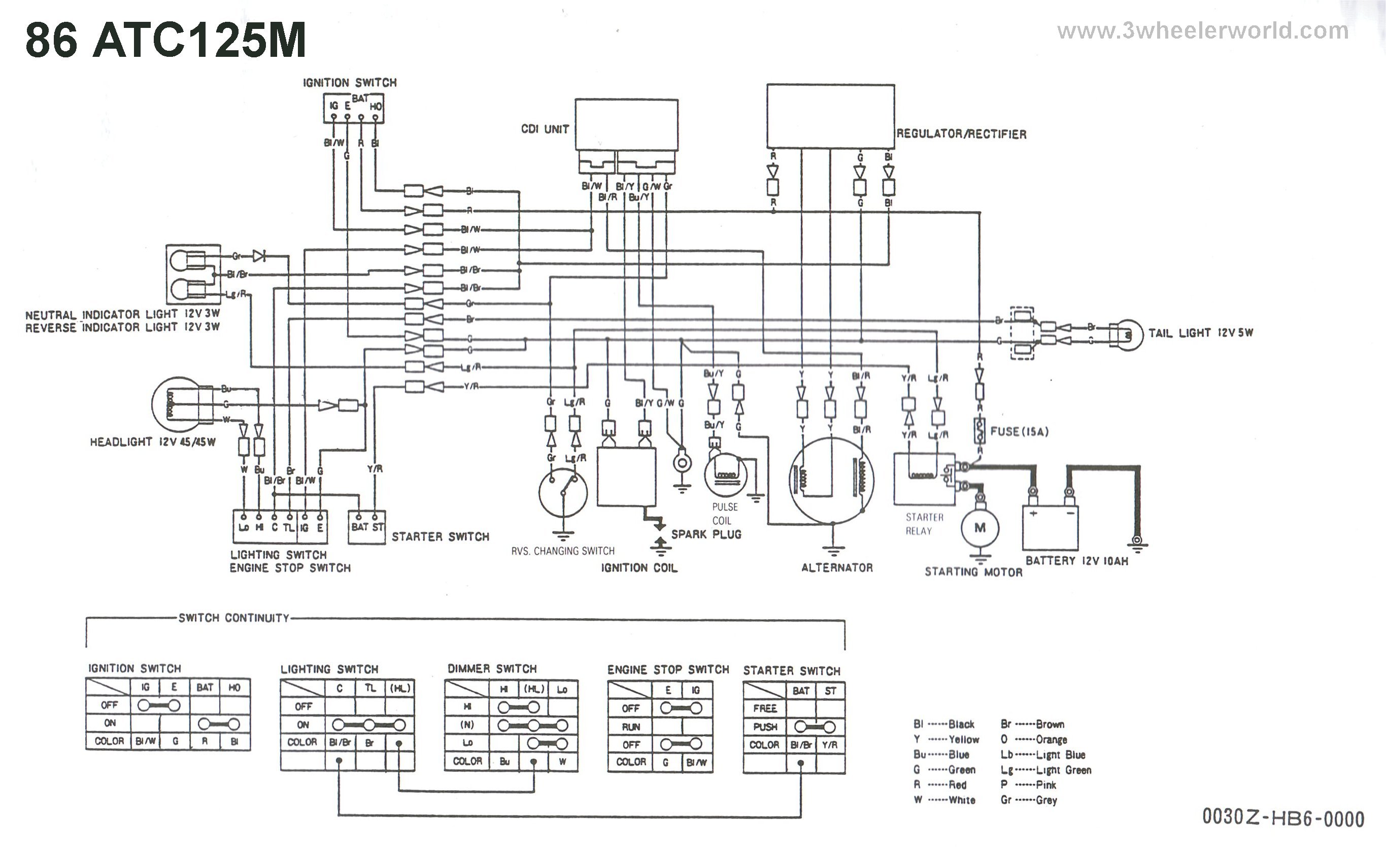 Wiring Diagram Vario 125 Led Wiring Diagram Vario 125 Led